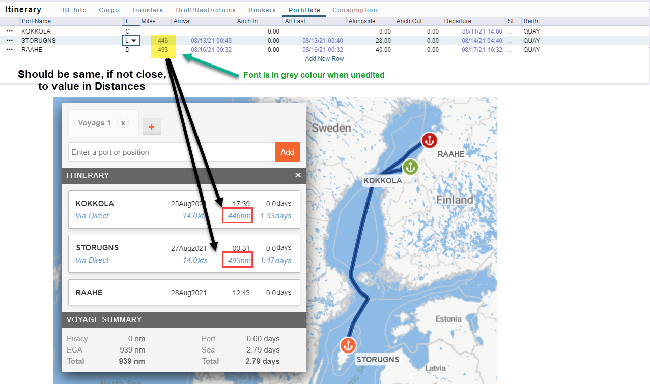Why are the miles between ports incorrect?