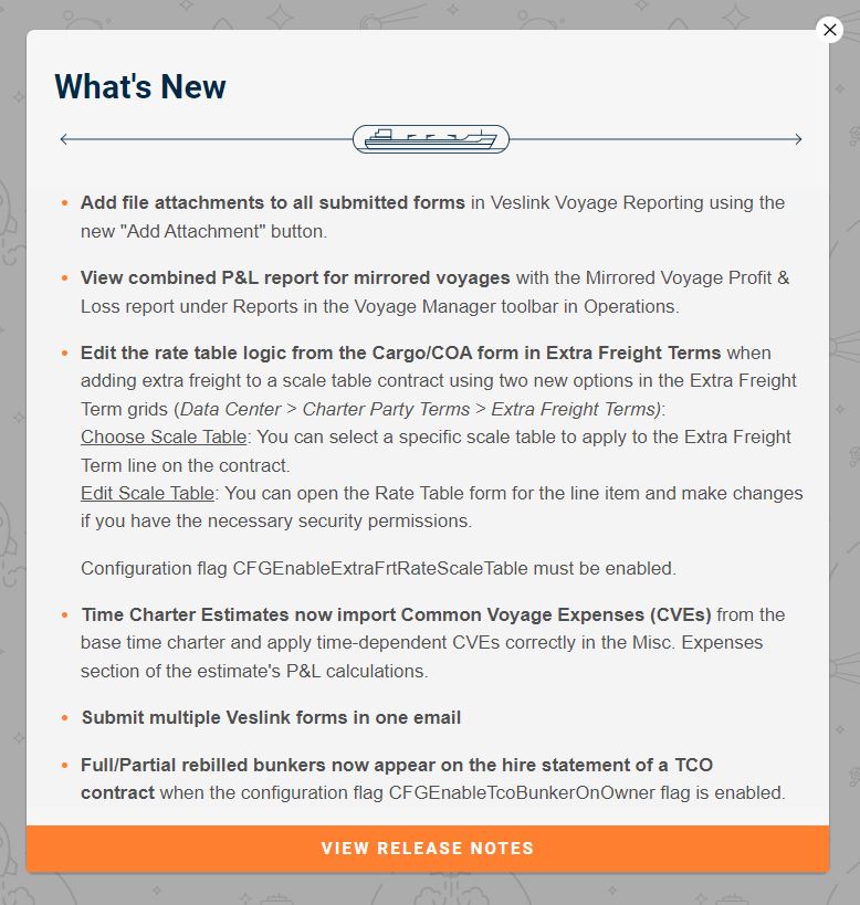 In-App Help & Messaging