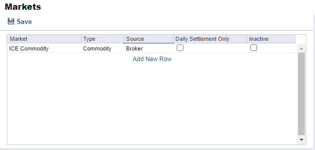 IMOS - Capturing and Tracking EUA Futures