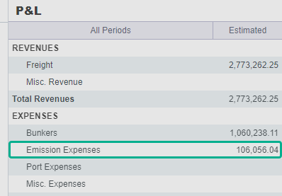 IMOS - Carbon Expenses Setup