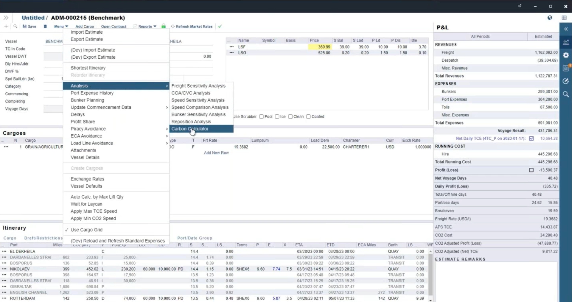 IMOS - Captured Carbon Exposure