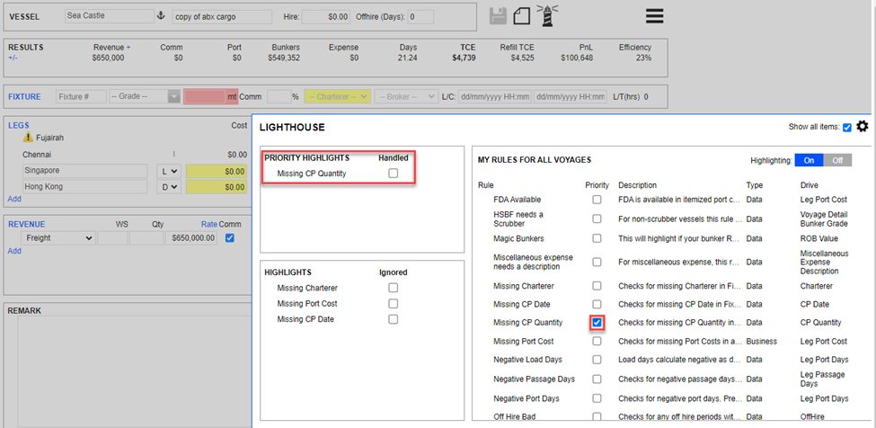 VMS - How does the Priority checkbox work?