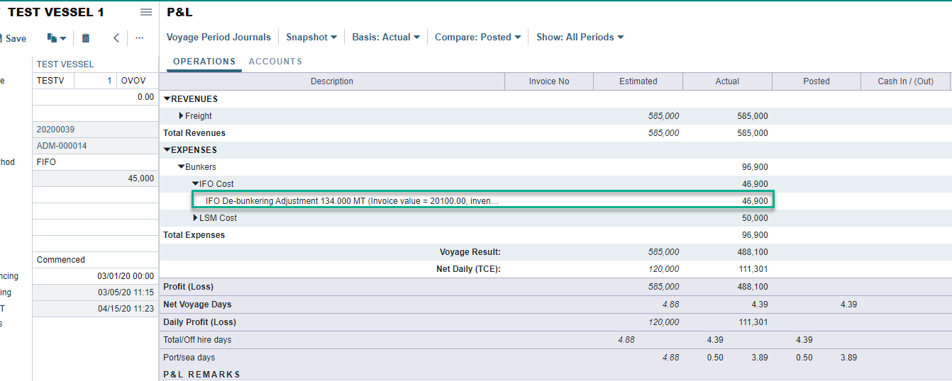 IMOS - Debunkering Workflow