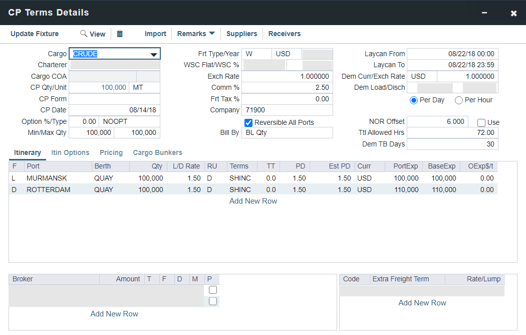 IMOS - CP Terms Details