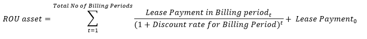 IMOS - Lease Accounting Formulas