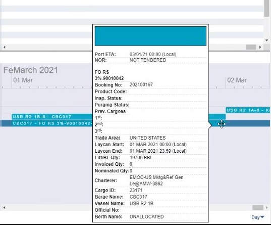 IMOS - Berth Schedule