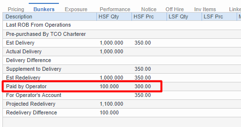 IMOS - TC Bunker Lifting Options