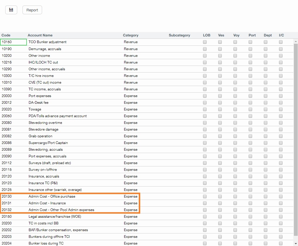 IMOS - Pooling Admin Fee Distribution