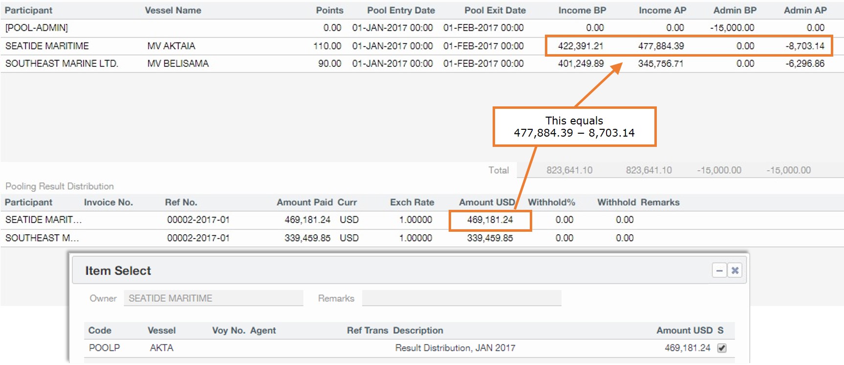 IMOS - Pooling Admin Fee Distribution