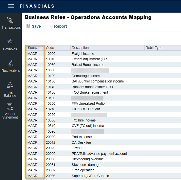 IMOS - Accrual Business Rules