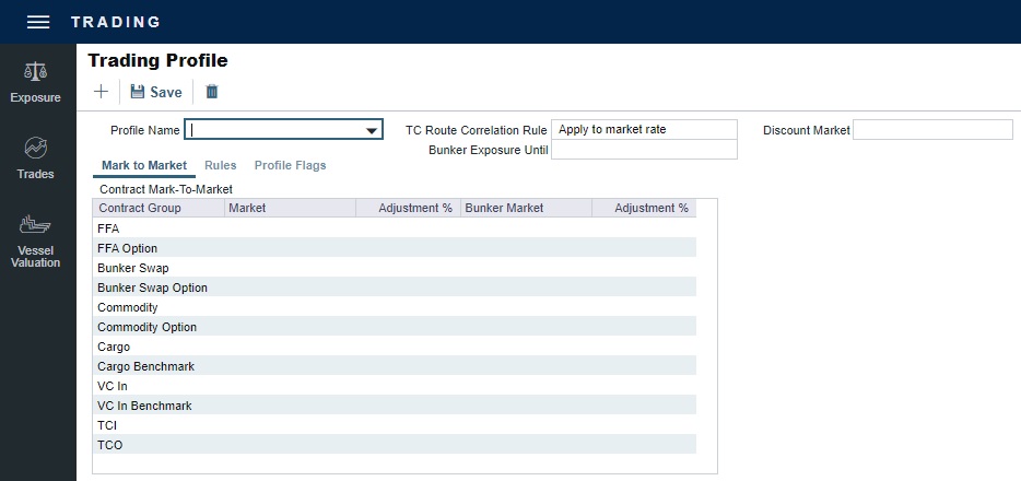 IMOS - Trading Profile