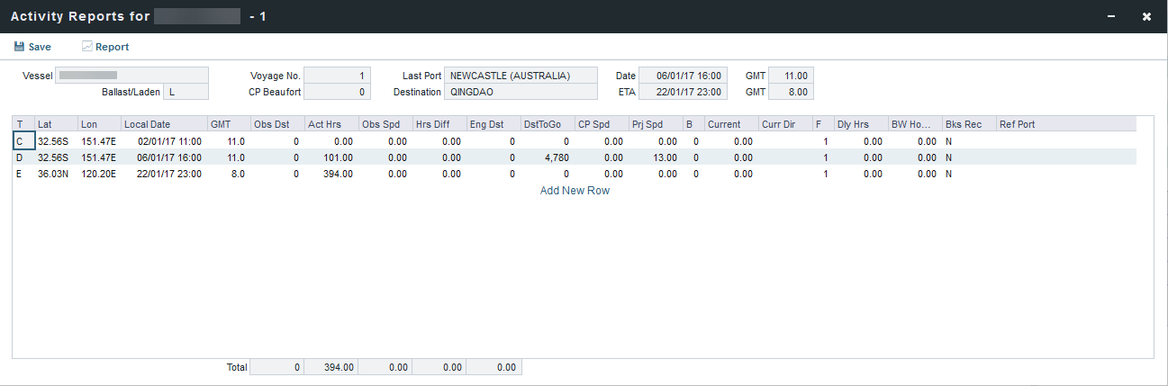 IMOS - Activity Reports