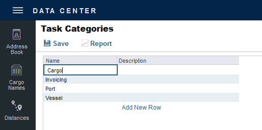 IMOS - Task Categories