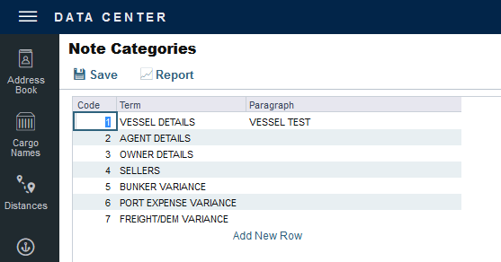 IMOS - Note Categories