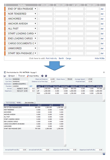 Veslink - MRV Reporting - Statement of Facts
