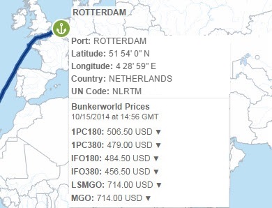 Veslink - Map Views and Overlays
