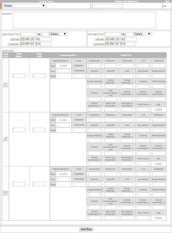 Veslink - Special Fields and Controls