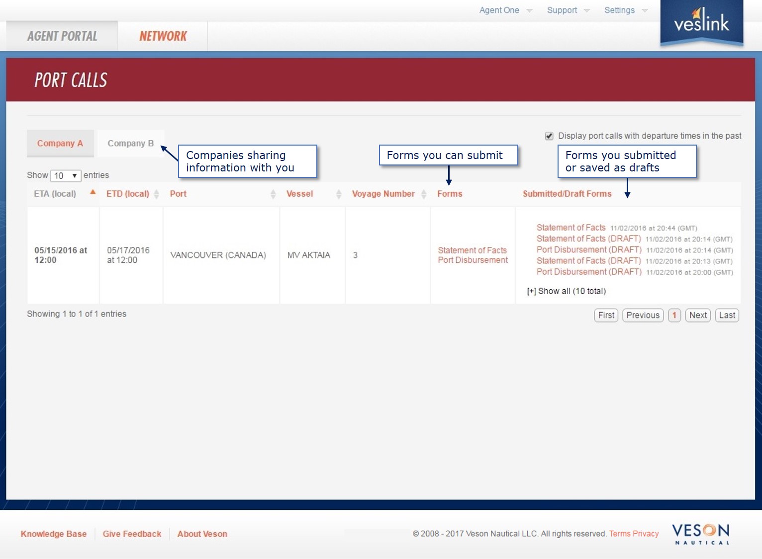Veslink - Agent Portal - Port Calls