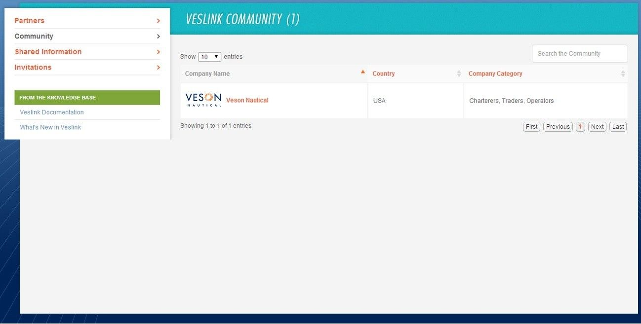 Veslink - Agent Portal - Network