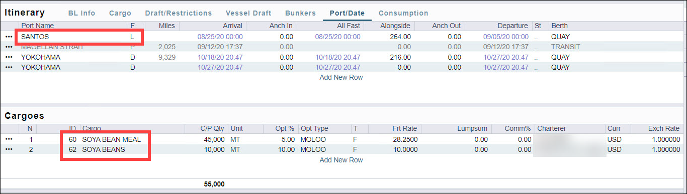 How to combine load/discharge itinerary lines of multiple cargoes into ...