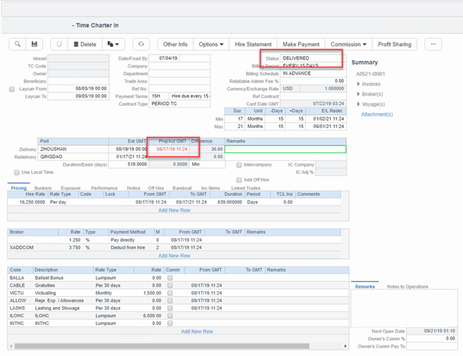How do I relink a Time Charter contract to a voyage?